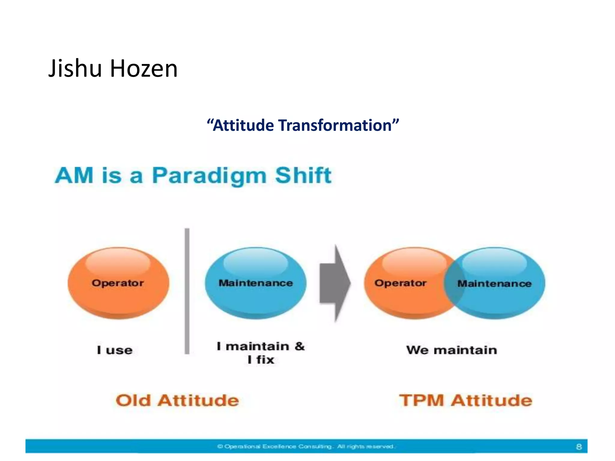 Autonomous maintenance Jishu Hozen | PPTX