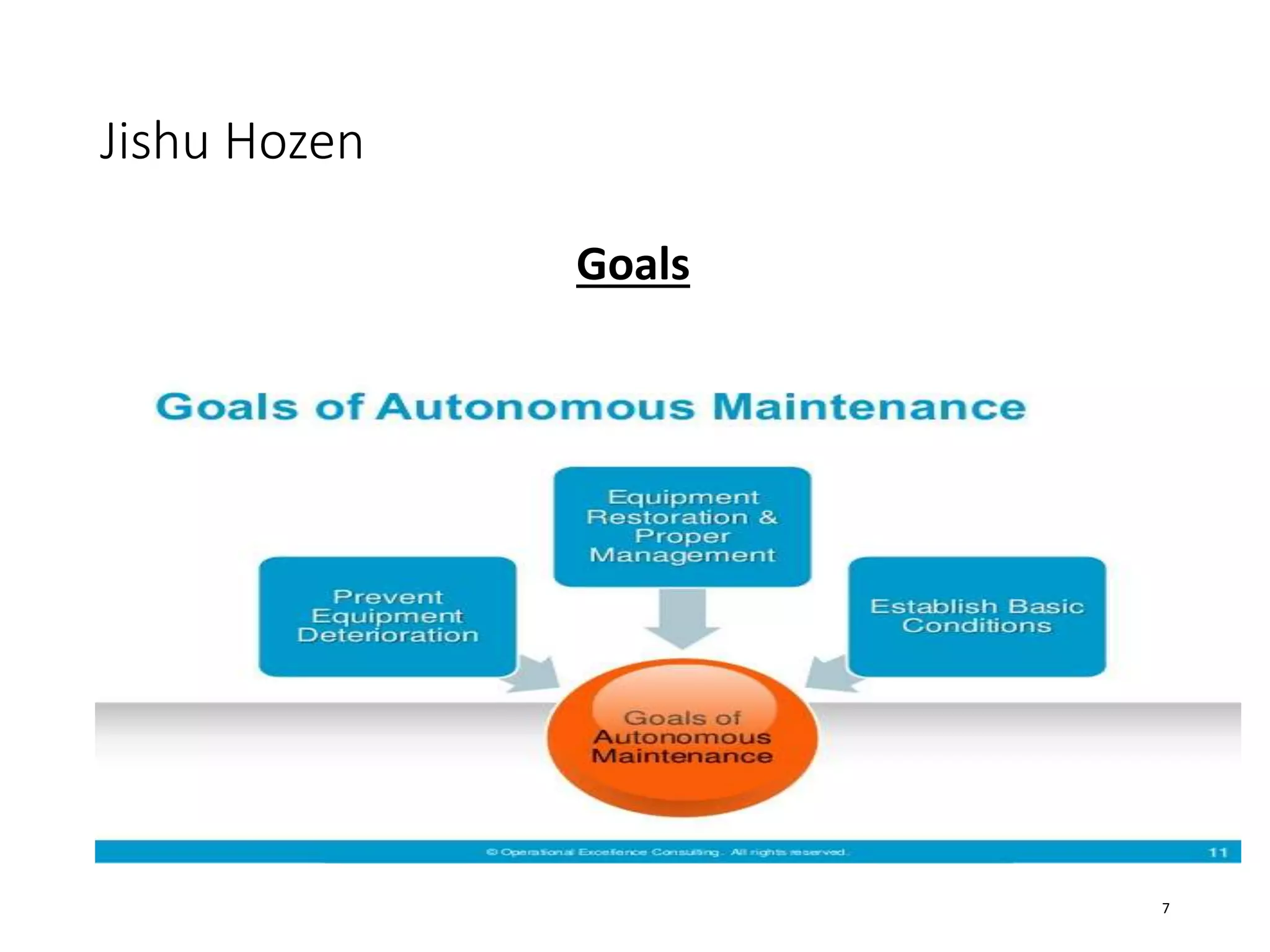 Autonomous maintenance Jishu Hozen | PPTX