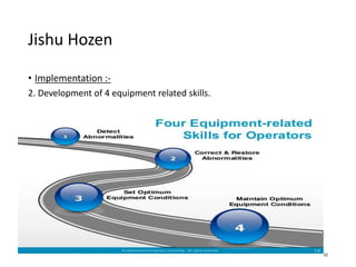 Autonomous maintenance Jishu Hozen | PPTX