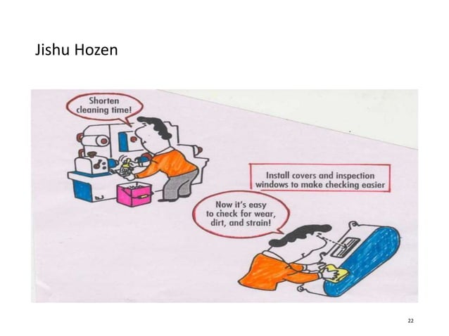 Autonomous maintenance Jishu Hozen | PPT