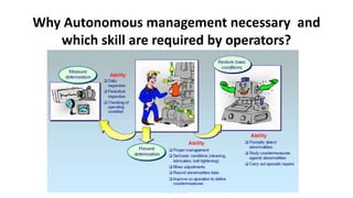 Autonomous_Maintenance_Part_1.pptx