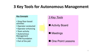 Autonomous_Maintenance_Part_1.pptx