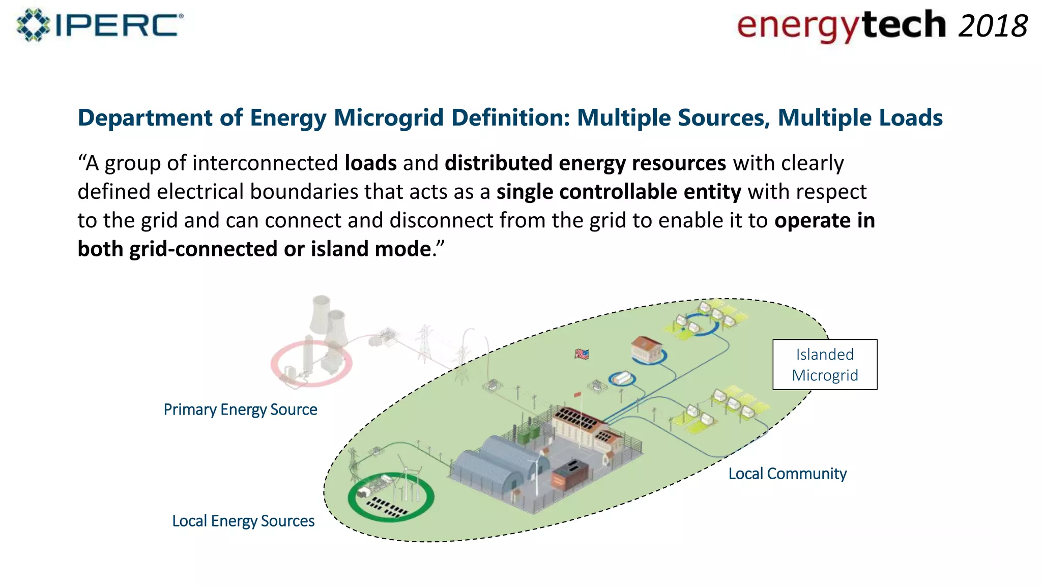 Microgrid Autonomous Control | PPTX
