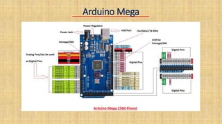 Autonomous military robot with short range radar and guidance system ...
