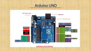 Autonomous military robot with short range radar and guidance system ...