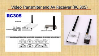 Autonomous military robot with short range radar and guidance system | PPTX