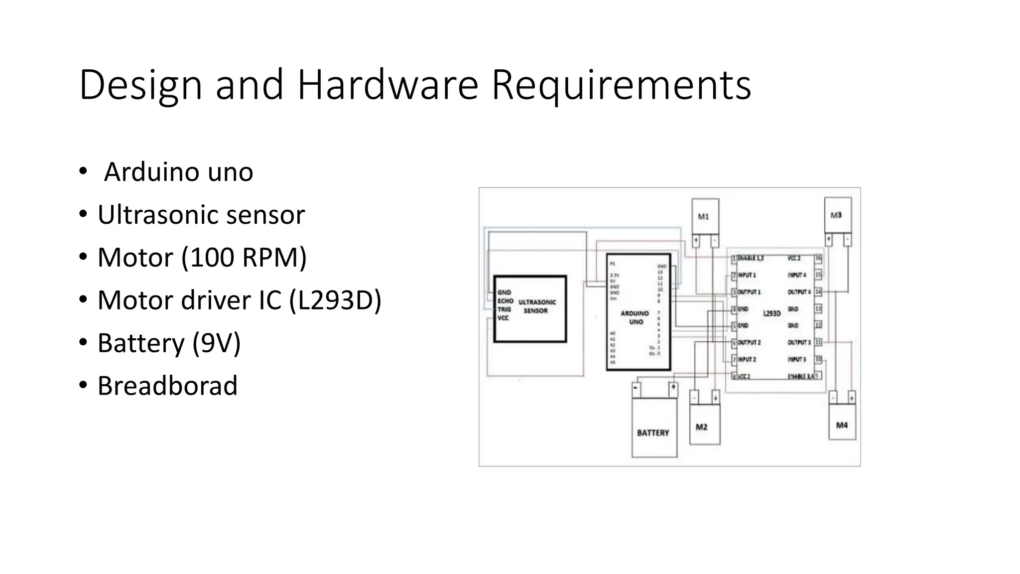 Autonomous Obstacle Avoidance.pyrtby7ergbybgrybrguirgubrgubeugbrptx | PPT
