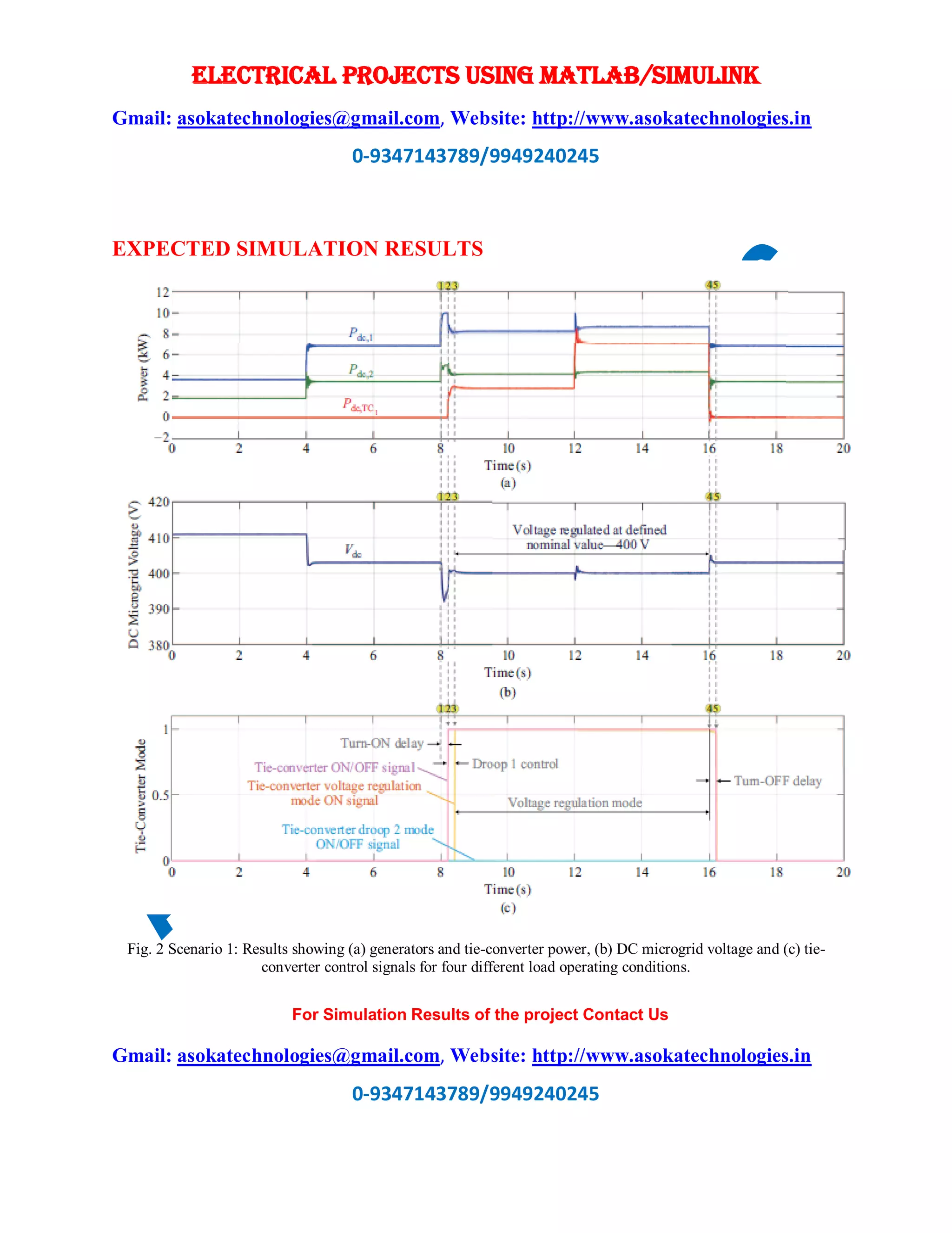 Autonomous Power Management for Interlinked AC-DC Microgrids | PDF