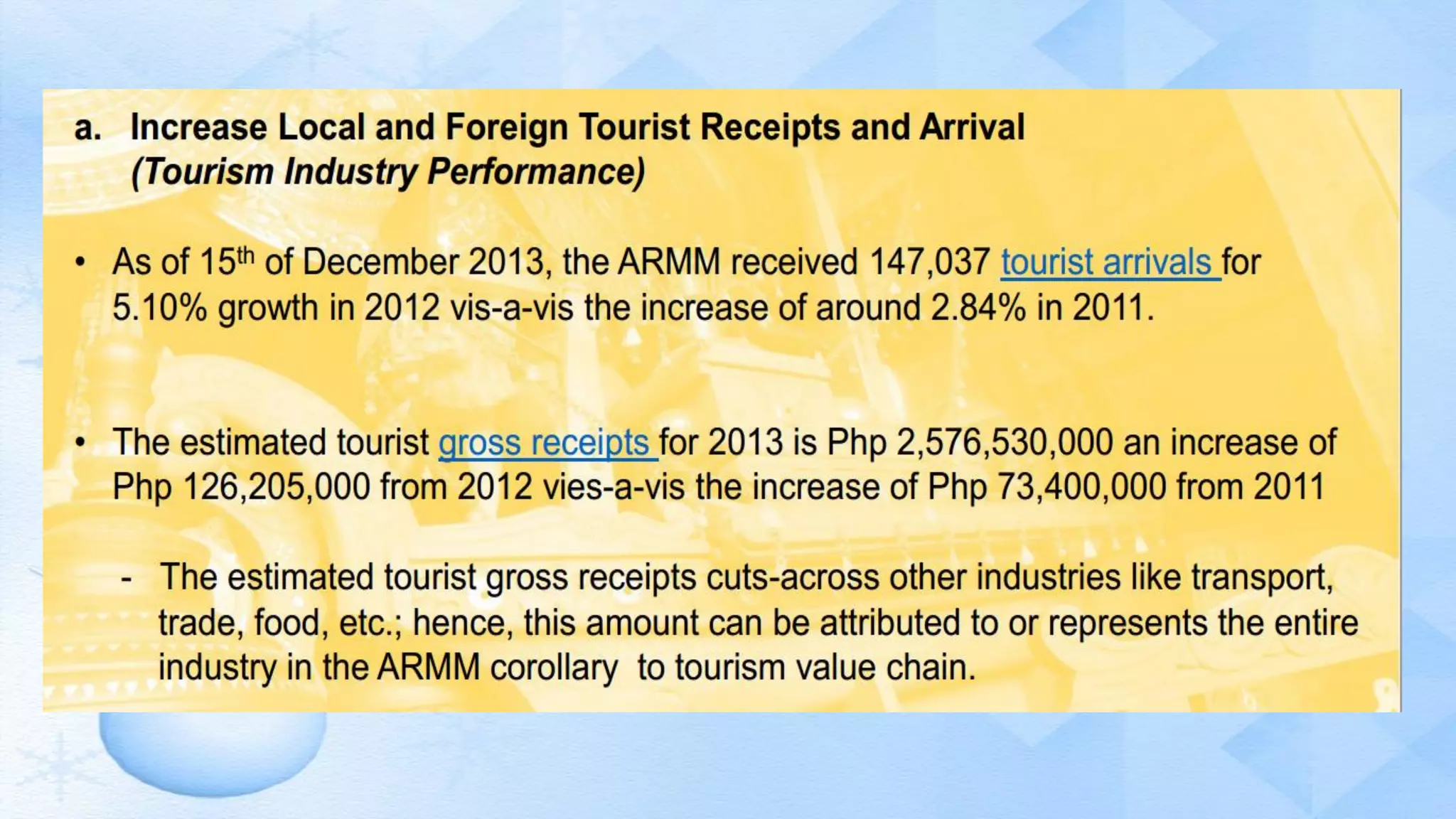 Autonomous region in muslim mindanao (armm) | PDF