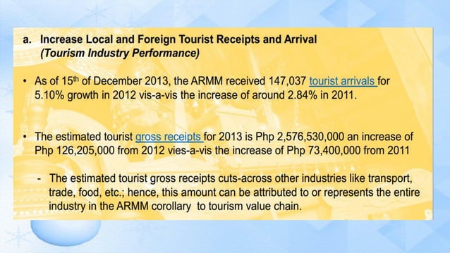 Autonomous region in muslim mindanao (armm) | PDF | Africa Travel ...