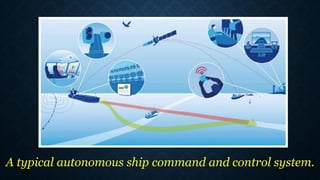 Autonomous ship | PPT