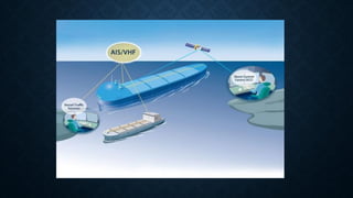 Autonomous ship | PPT