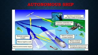 Autonomous ship | PPT