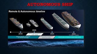 Autonomous ship | PPT