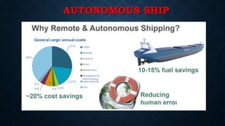 Autonomous ship | PPTX