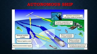Autonomous ship | PPTX
