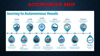 Autonomous ship | PPTX