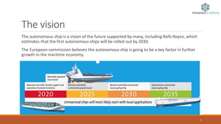 Autonomous shipping | PPTX