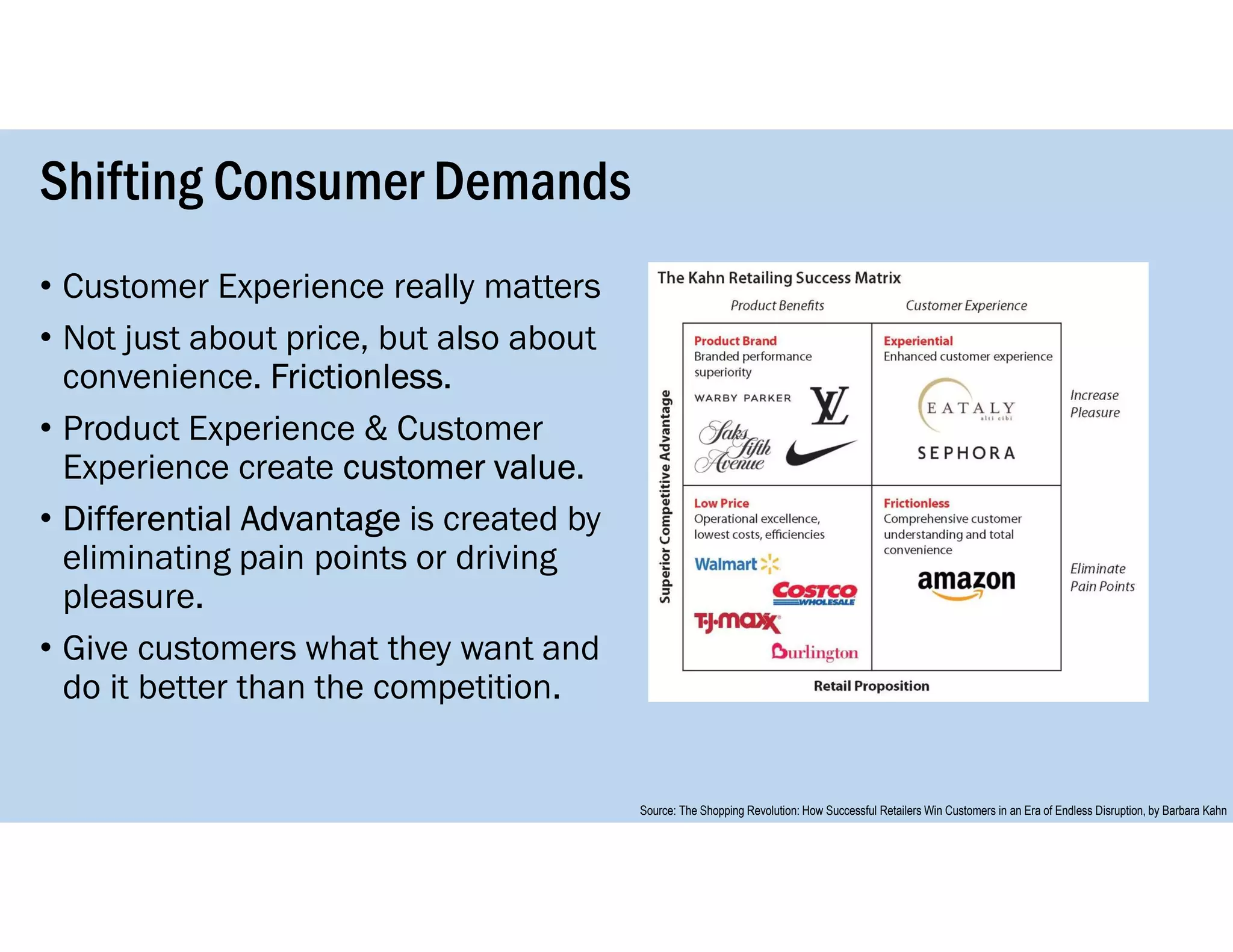 Autonomous stores | PPT
