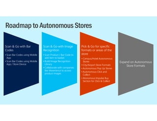 Autonomous stores | PPT