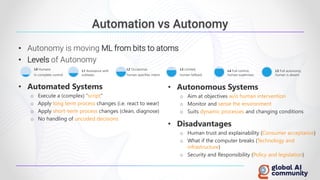 Autonomous Systems for Optimization and Control | PPT