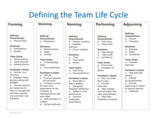 Autonomous Team Requirements | PPT