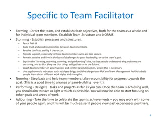 Autonomous Team Requirements | PPT