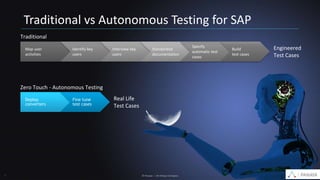 Autonomous Testing for SAP | PPTX
