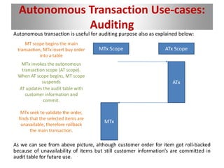 Autonomous transaction | PDF