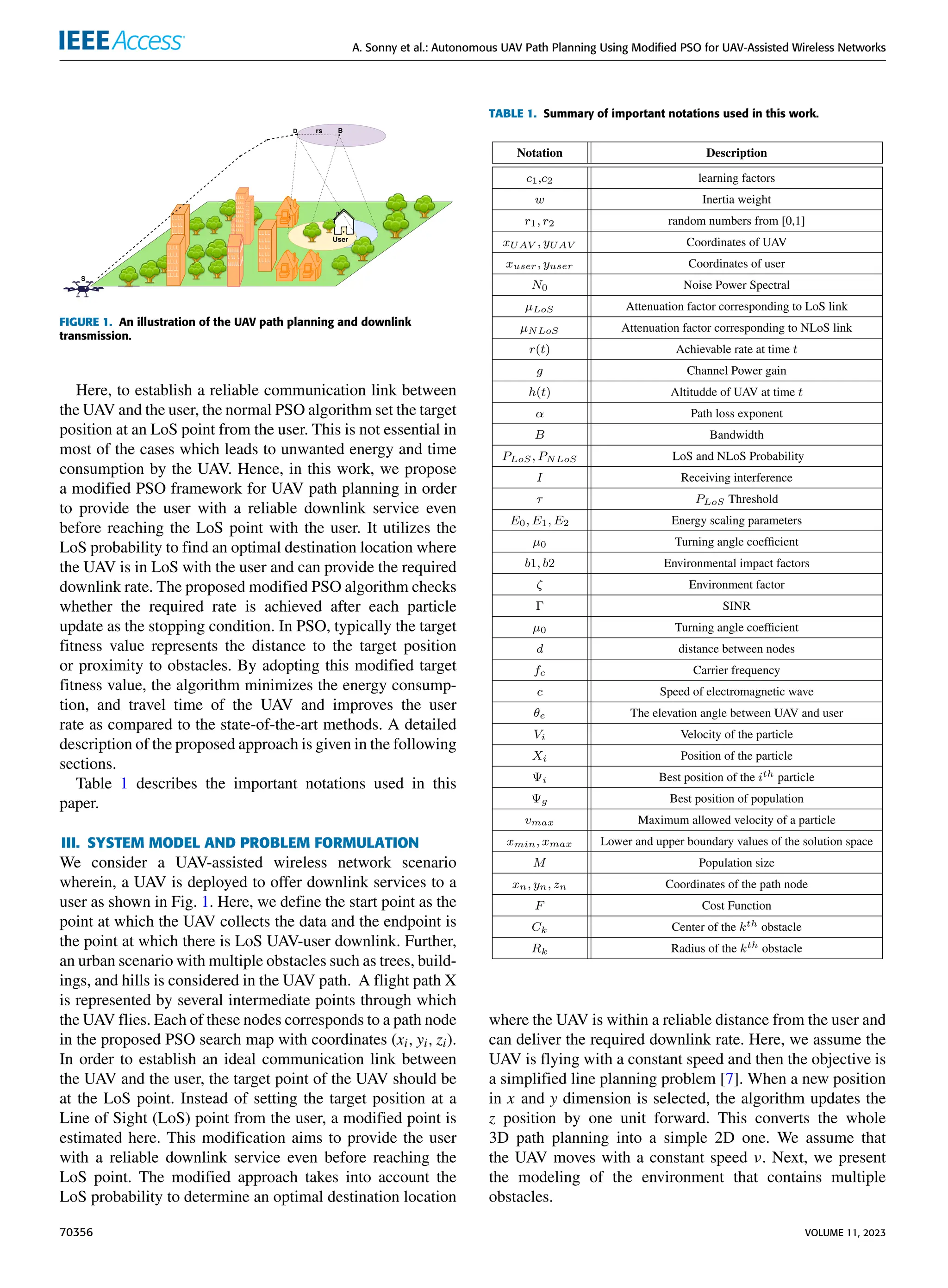 Autonomous_UAV_Path_Planning_Using_Modified_PSO_for_UAV-Assisted_Wireless_Networks.pdf ...