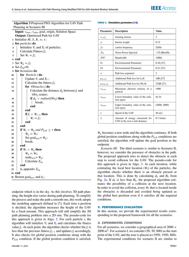 Autonomous_UAV_Path_Planning_Using_Modified_PSO_for_UAV-Assisted_Wireless_Networks.pdf ...