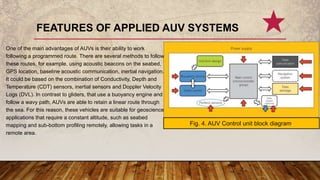 Autonomous Underwater Vehicles - Copy (3).pptx