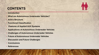 Autonomous Underwater Vehicles - Copy (3).pptx