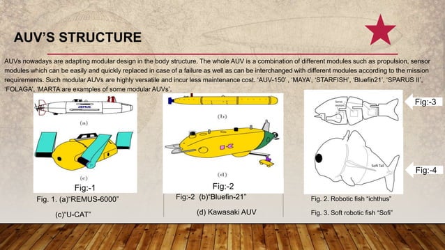 Autonomous Underwater Vehicles - Copy (3).pptx | Scuba Diving | Extreme ...
