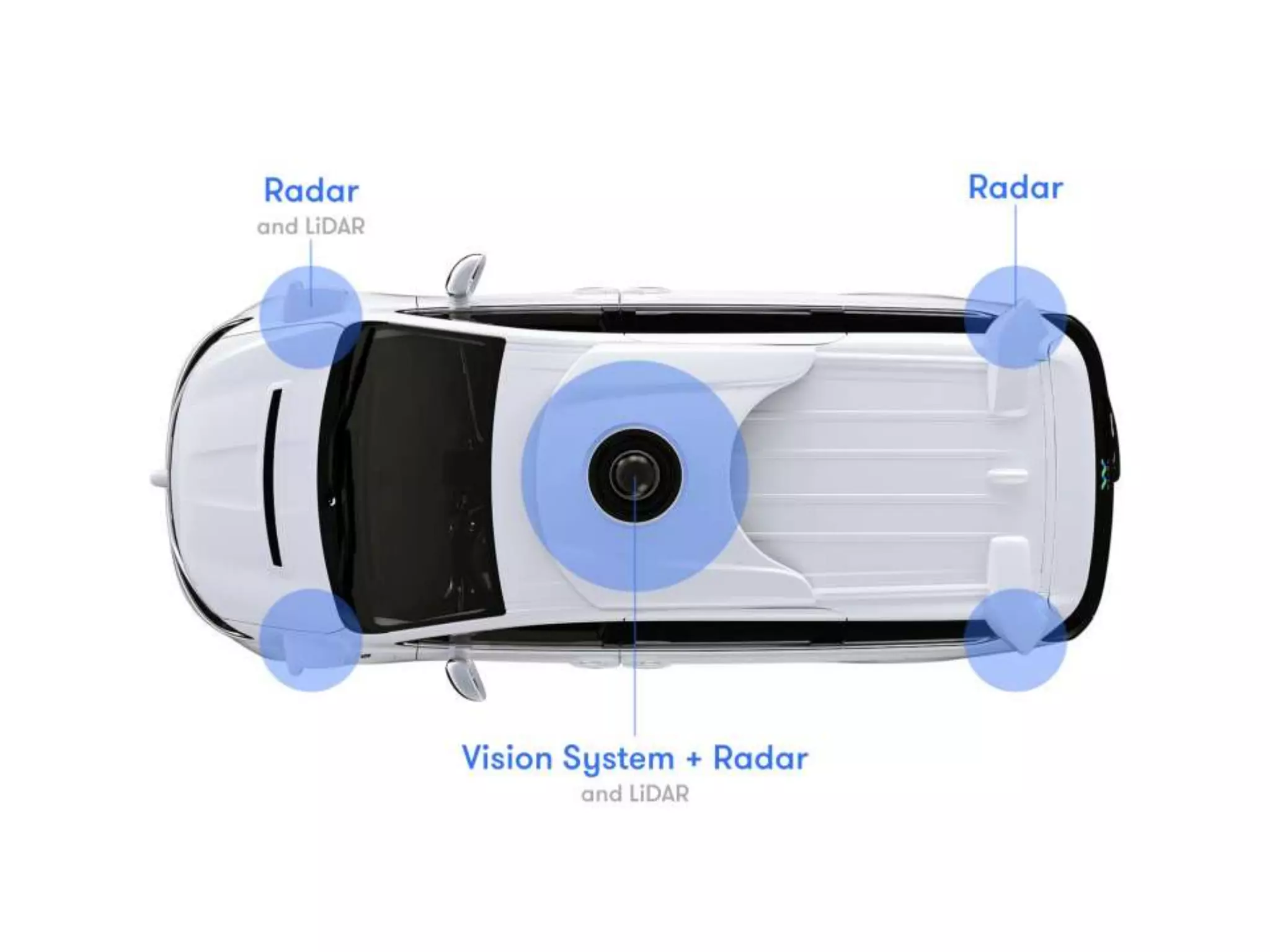 AUTONOMOUS VEHICLE.pptx