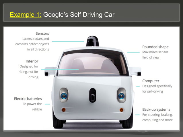 Autonomous Vehicles | PPT | Driverless Cars | Auto Type