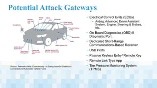 autonomous vehicles org ppt.pptx