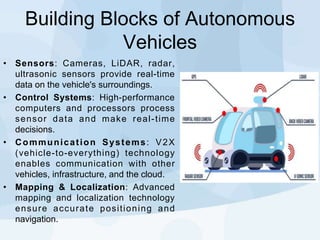 autonomous vehicle technology in information Technology | PPT