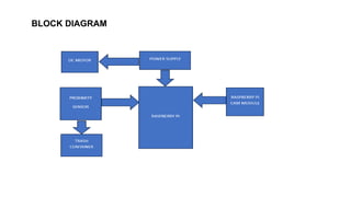 AUTONOMOUS WATER BODIES WASTE MANAGEMENT SYSTEM[1].pptx