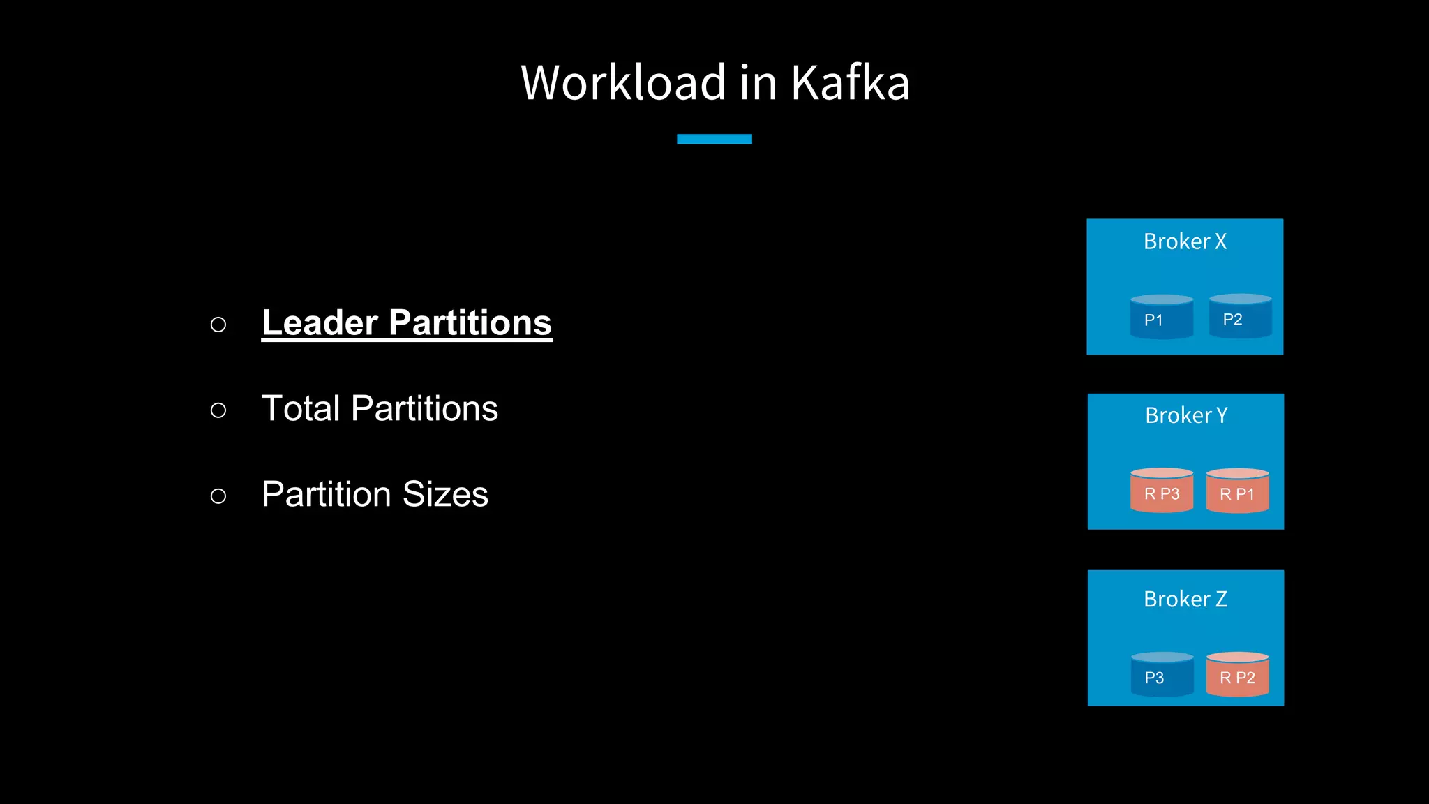 Autonomous workload rebalancing in kafka | PPT