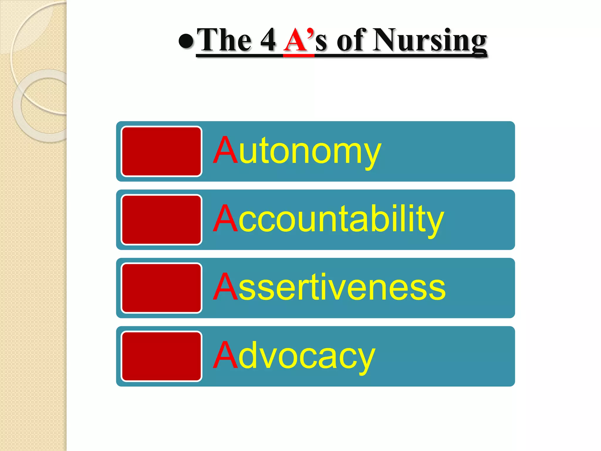 Autonomy, accountability, assertiveness | PPTX