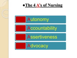 Autonomy, accountability, assertiveness | PPTX