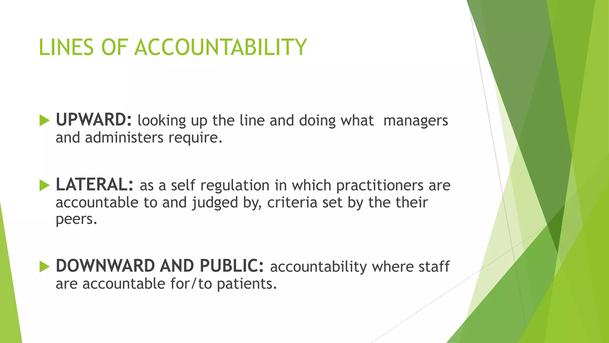 Autonomy and Accountability by tanoj patidar MSc Nursing MSN (Nursing ...