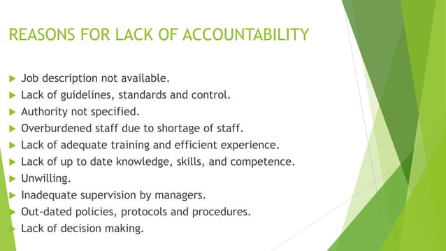 Autonomy and Accountability by tanoj patidar MSc Nursing MSN (Nursing ...