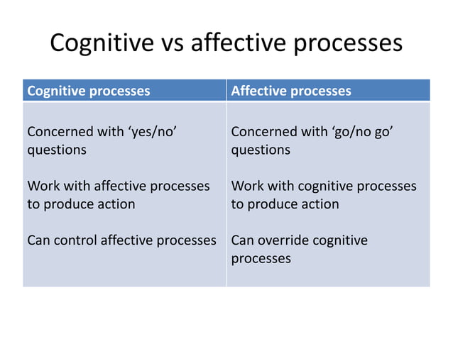 Autonomy and the brain | PPT