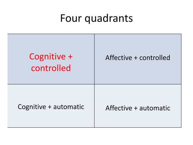 Autonomy and the brain | PPT