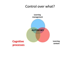 Autonomy and the brain | PPT