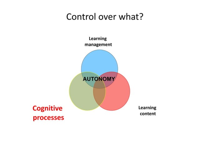 Autonomy and the brain | PPT