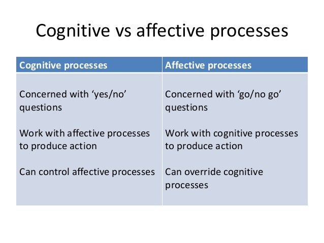 Autonomy and the brain