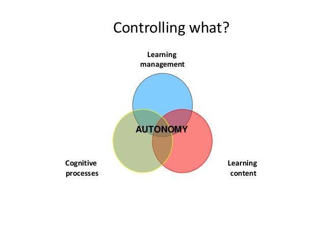 Autonomy and the brain